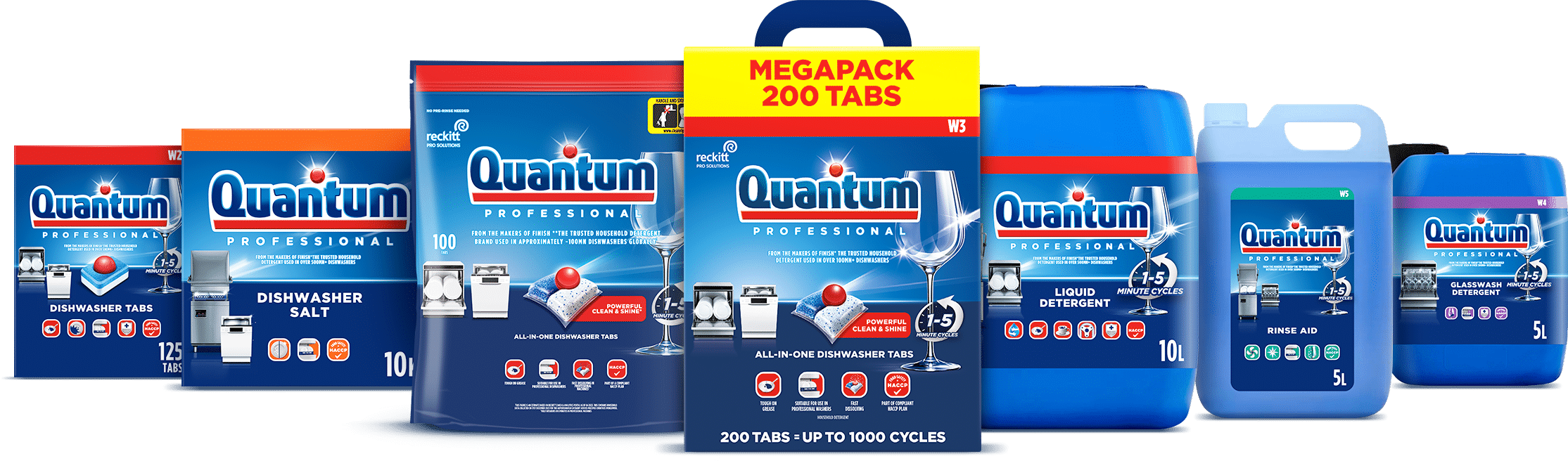 Reckitt Pro Solutions are proud to be the official hygiene partner for ...